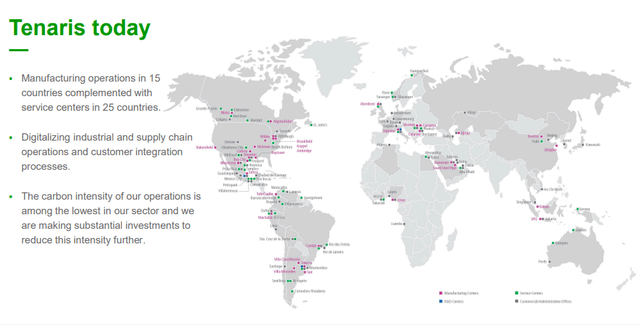Tenaris Stock: Steel Pipes Out Of Europe With An Upside (NYSE:TS ...