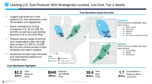 Alliance Resource: Coal Miner With Solid Financials And Exceptional ...