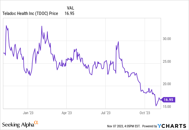 10 Market Trends To Follow For Potentially Outsized Returns In 2024 ...