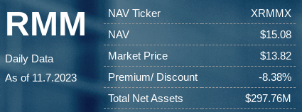 RMM: An Expensive Way To Access The Municipal Bond Sector | Seeking Alpha