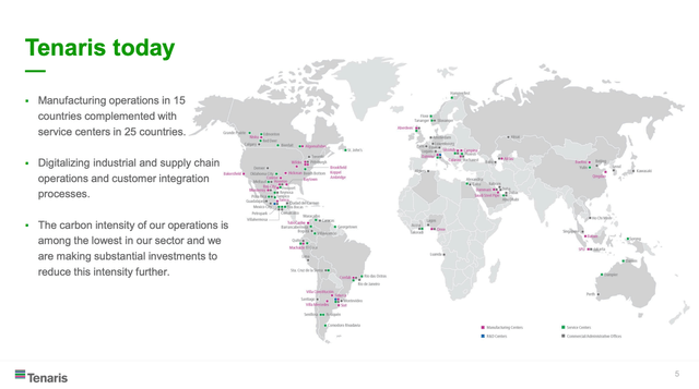 Tenaris: Supportive Fundamentals And High Capital Returns (NYSE:TS ...