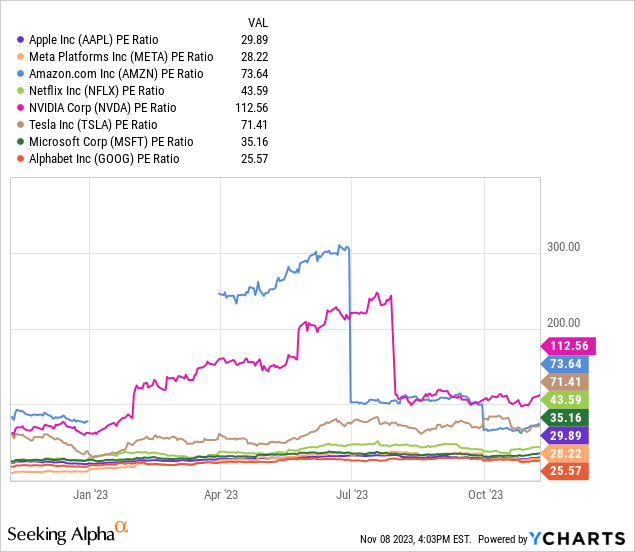 JEPQ Continues To Deliver Outsized Returns | Seeking Alpha