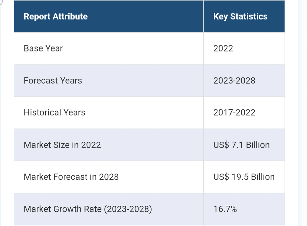 QuickLogic: The Semiconductor Stock To Watch (NASDAQ:QUIK) | Seeking Alpha