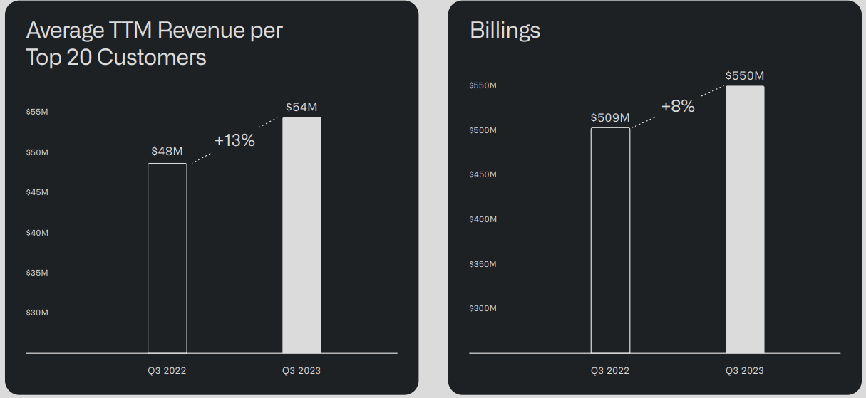 Palantir: Why I Keep Holding On (NYSE:PLTR) | Seeking Alpha