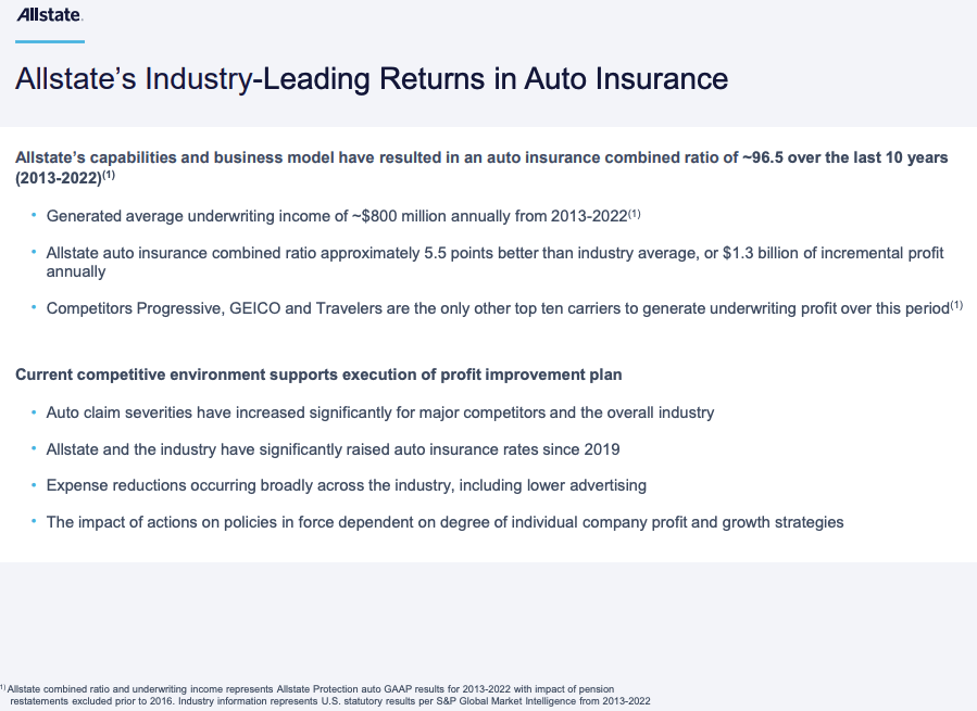 Allstate Stock: 5 Reasons Why I Am Bullish (NYSE:ALL) | Seeking Alpha