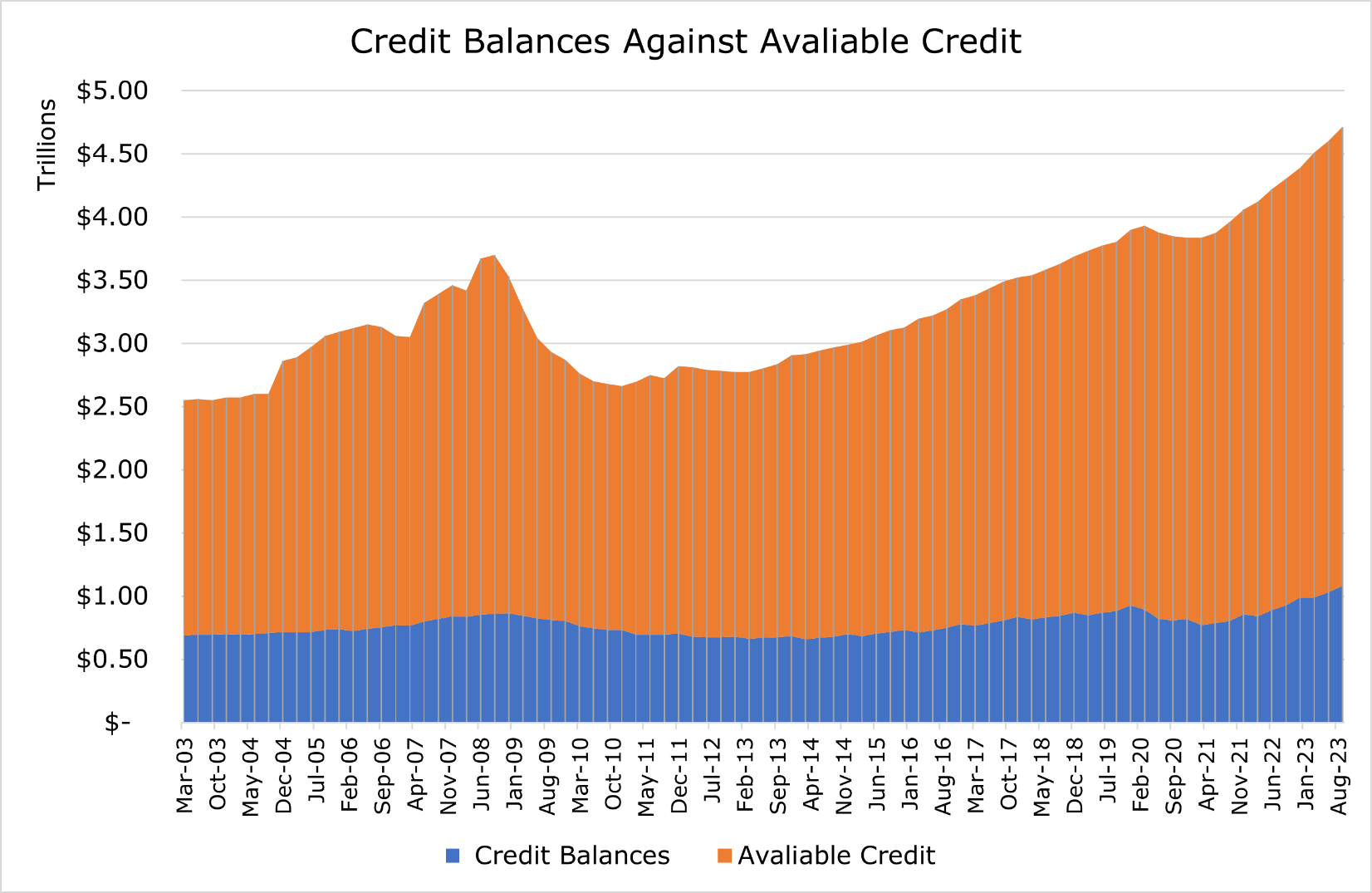 Financially Stretched Consumers Set To Cut Back Spending | Seeking Alpha