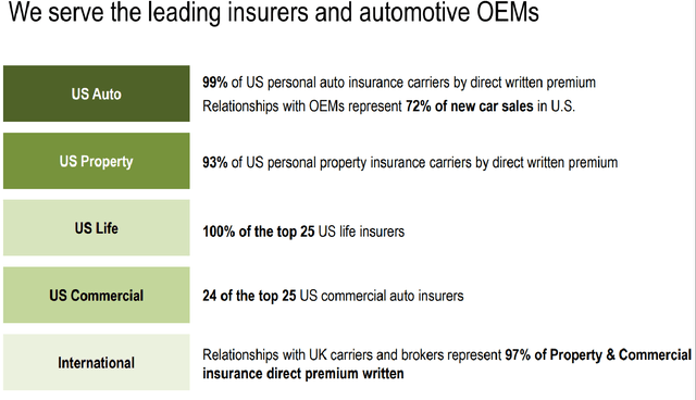 RELX: Eyes On Risk And Exhibitions Businesses (NYSE:RELX) | Seeking Alpha