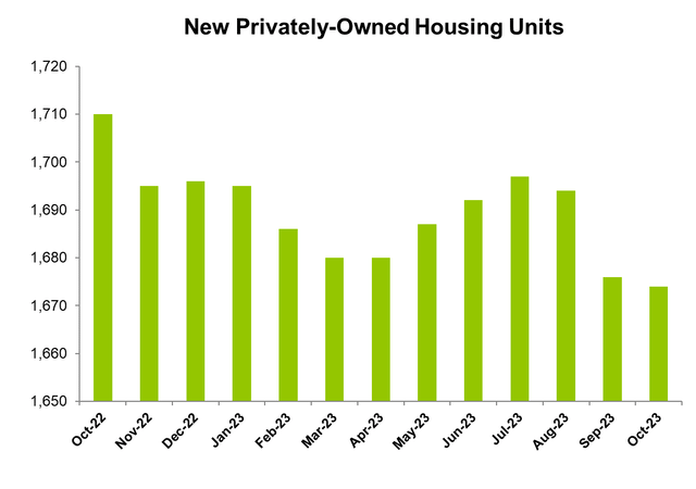 Tweaking Its Strategy Will Keep Griffon Corporation On The Hunt (NYSE ...