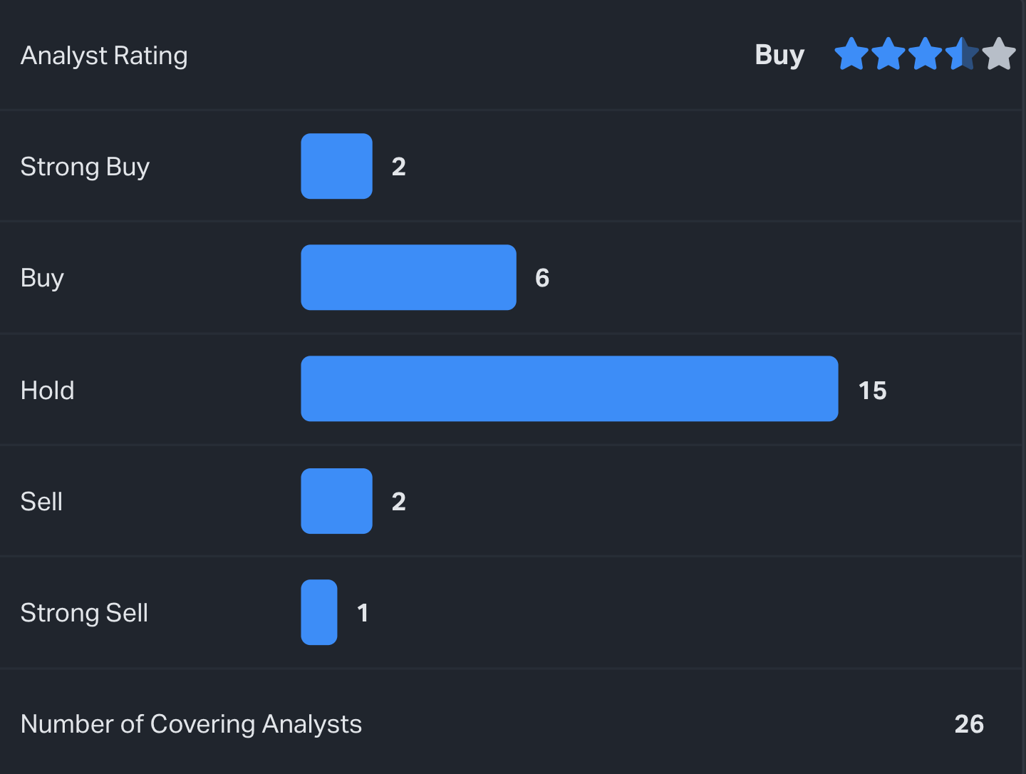 The DocuSign Ship Is Starting To Turn (Rating Upgrade) (NASDAQ:DOCU) | Seeking Alpha