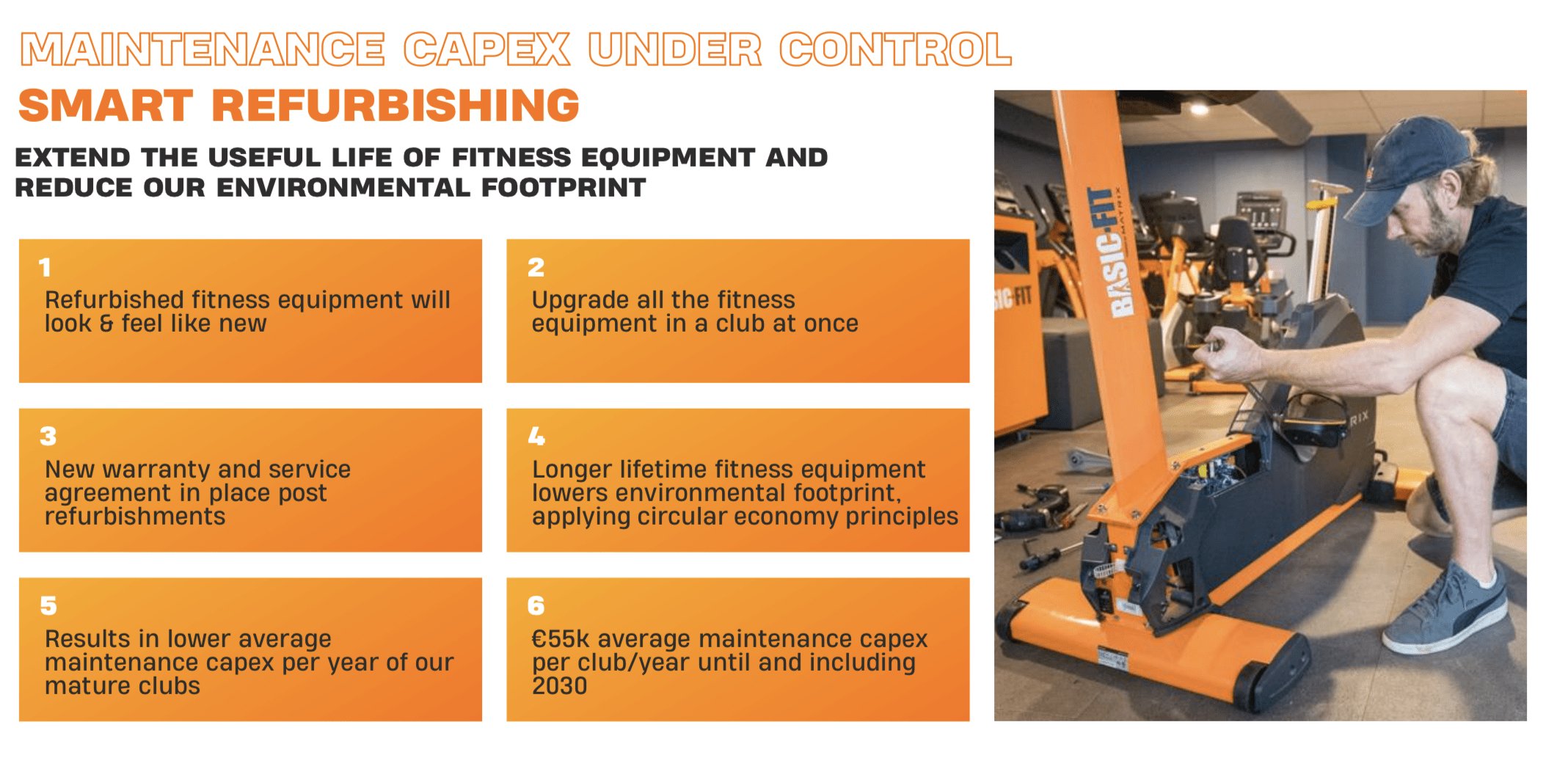 Basic-Fit Continues To Deliver Profitable Growth (OTCMKTS:BSFFF ...