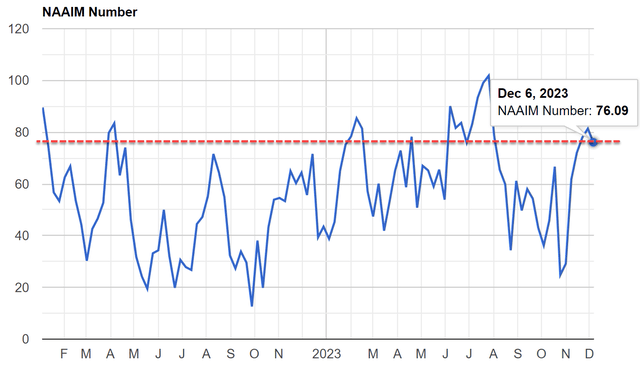 SCHD ETF: You Need To Look At This Chart (NYSEARCA:SCHD) | Seeking Alpha