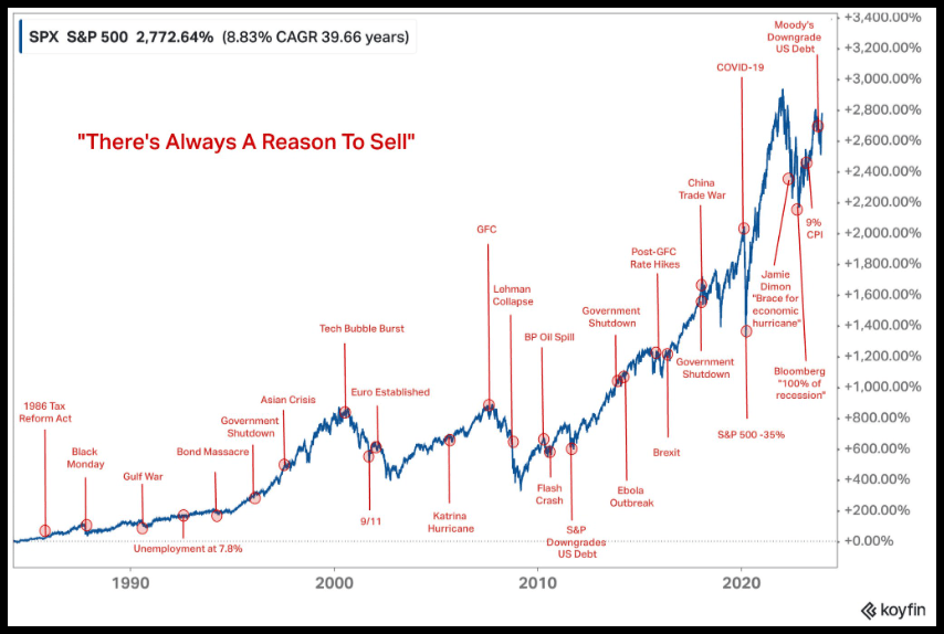 Momentum Investing: Picking Top Stocks and ETFs | Seeking Alpha
