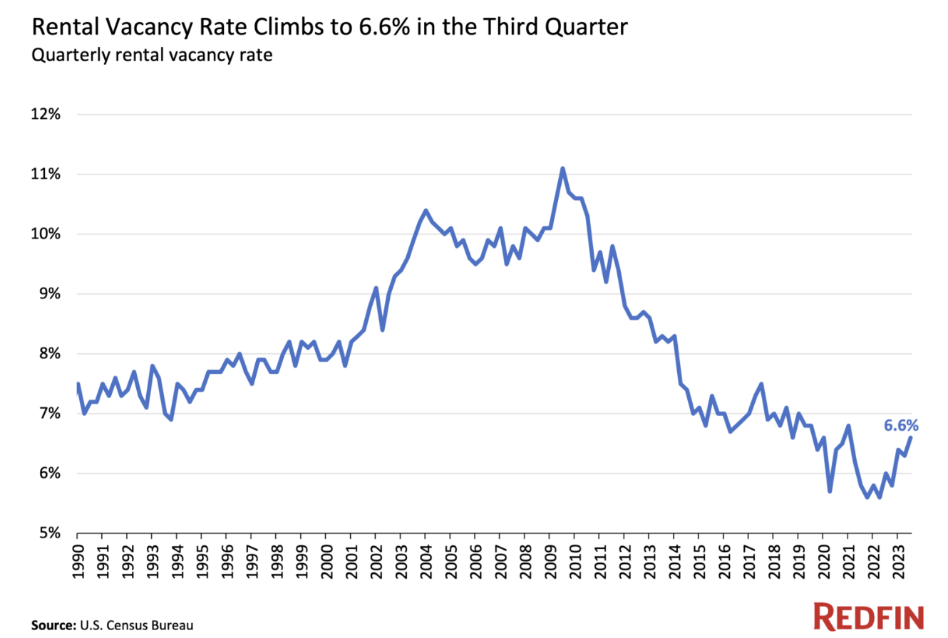 TLT: Taking Advantage Of Peak Yields Before The Fed Pivots (NASDAQ:TLT ...