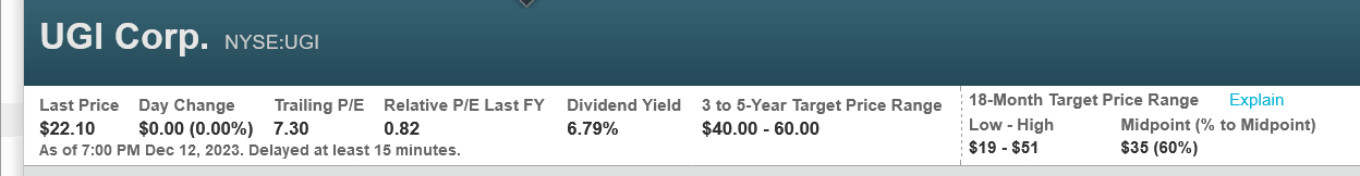 UGI Corp.: Utility Gas Income Company With Yield Of 6.9% (NYSE:UGI) | Seeking Alpha