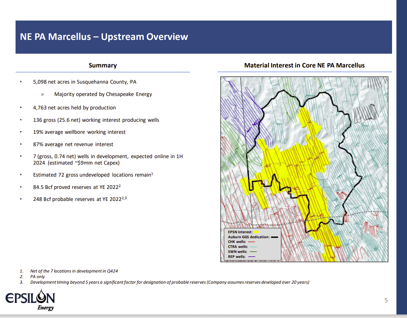 Epsilon Energy: Small Company With Big Partners (NASDAQ:EPSN) | Seeking ...