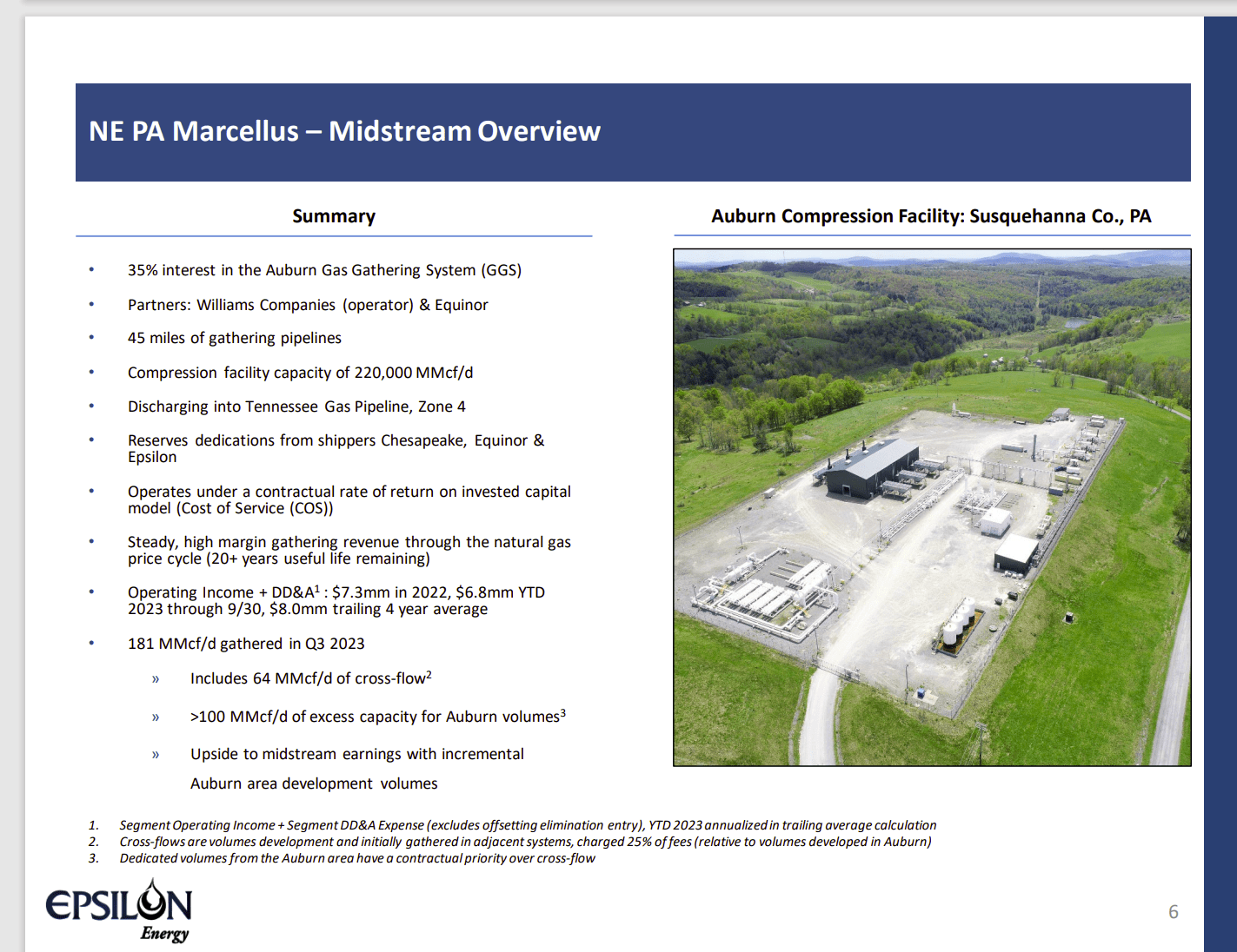 Epsilon Energy: Small Company With Big Partners (NASDAQ:EPSN) | Seeking ...