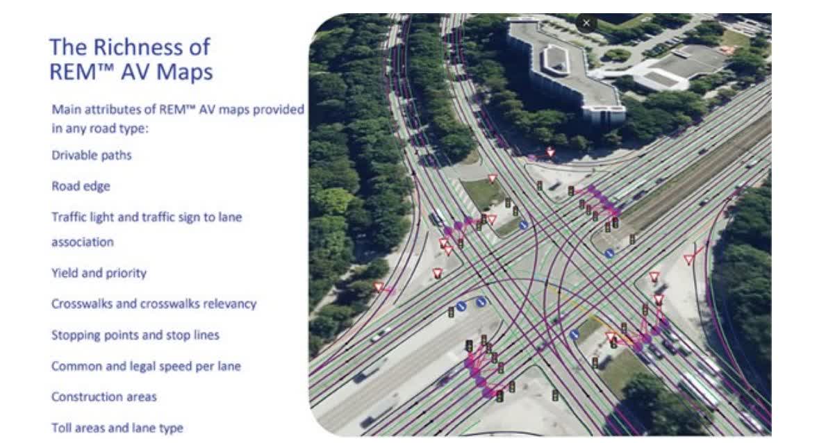 Why Mobileye Global Is A Buy For Long-Term Aggressive Growth Investors ...