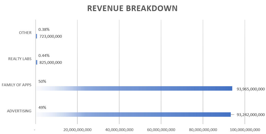 Finding Value In The AI Race | Seeking Alpha