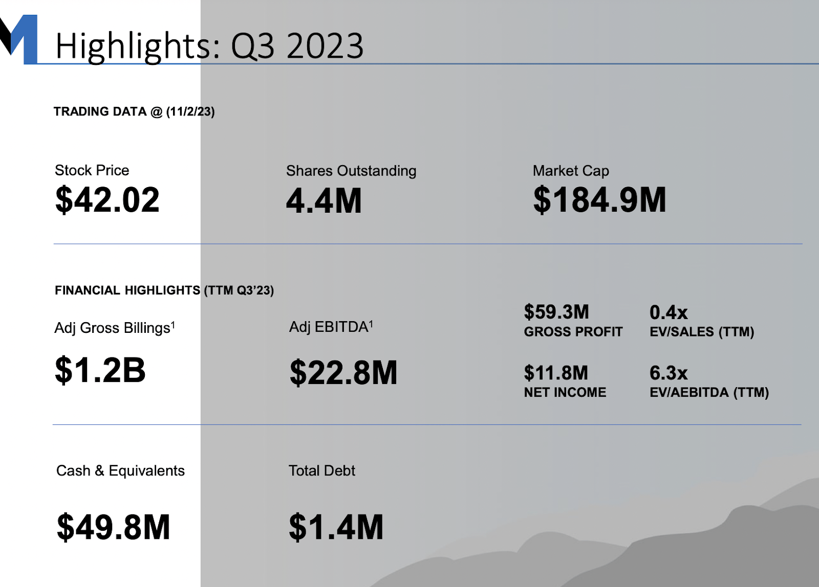 Climb Global Solutions Stock: Momentum Continues To Build Up (NASDAQ ...