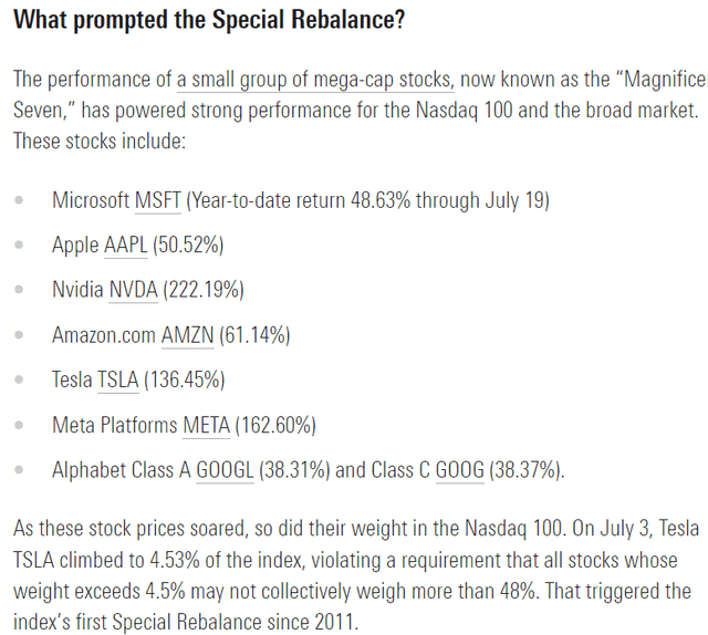 Using QQQE To Add Equal Weight To Your QQQ Portfolio (NASDAQ:QQQE ...