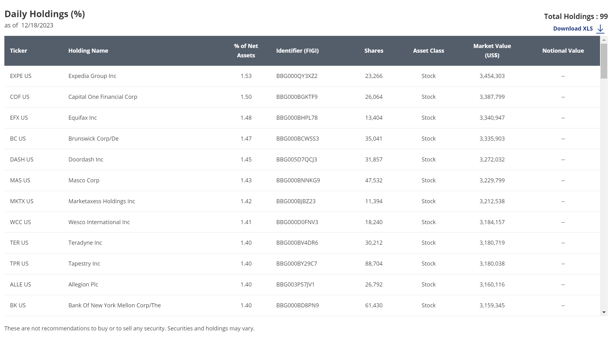 SMOT: Popular Strategy Applied To Small-Caps (BATS:SMOT) | Seeking Alpha