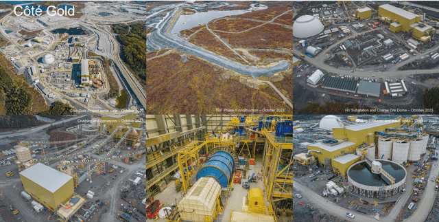 Gold Royalty Corp.: Exploration Success Continues At Key Royalty Assets ...