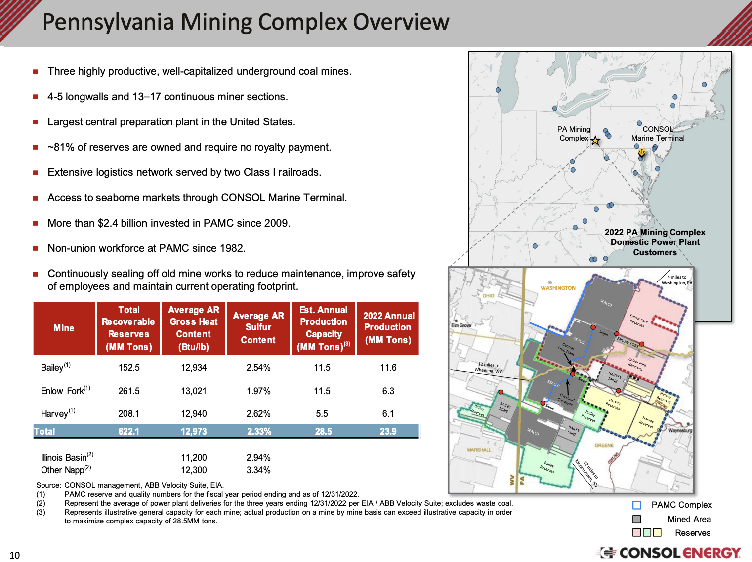 Coal In My Stockings? Yes, Please! The Bullish Tale Of Consol Energy ...