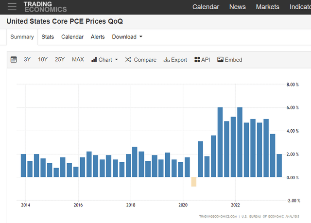 CPER: Roaring-20s Capex Trends Could Create An Opportunity In Copper ...