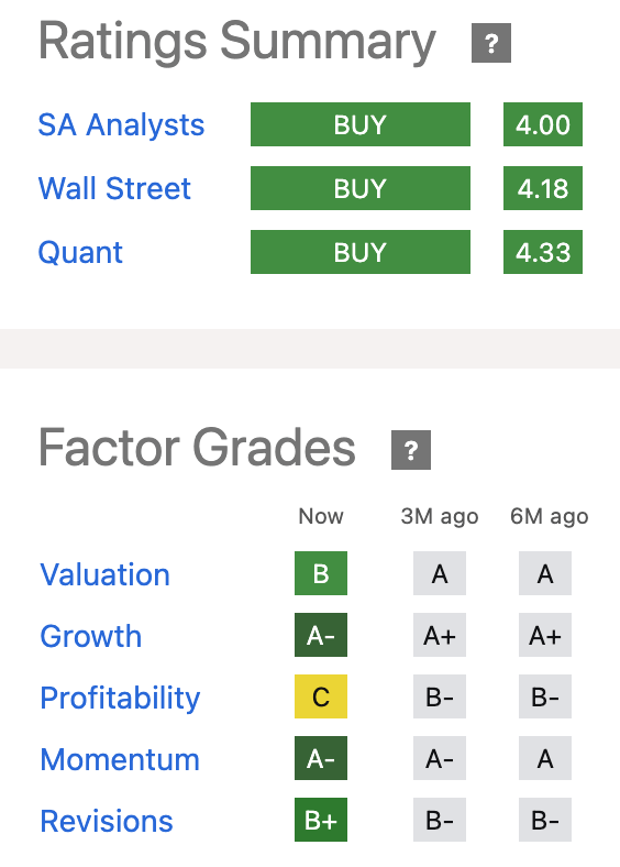 US Foods: A High Quality Defensive Business At An Attractive Price ...