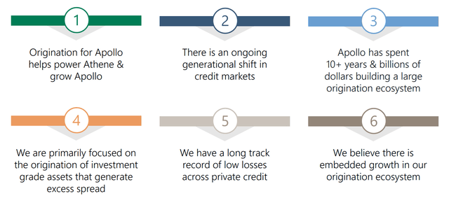 Apollo Global Management Is My Favourite Private Equity Company- Here's ...