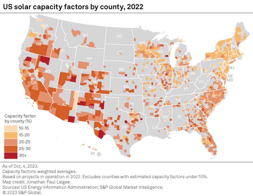 Sunnova: Top Pick In The Residential Solar Market (NYSE:NOVA) | Seeking ...