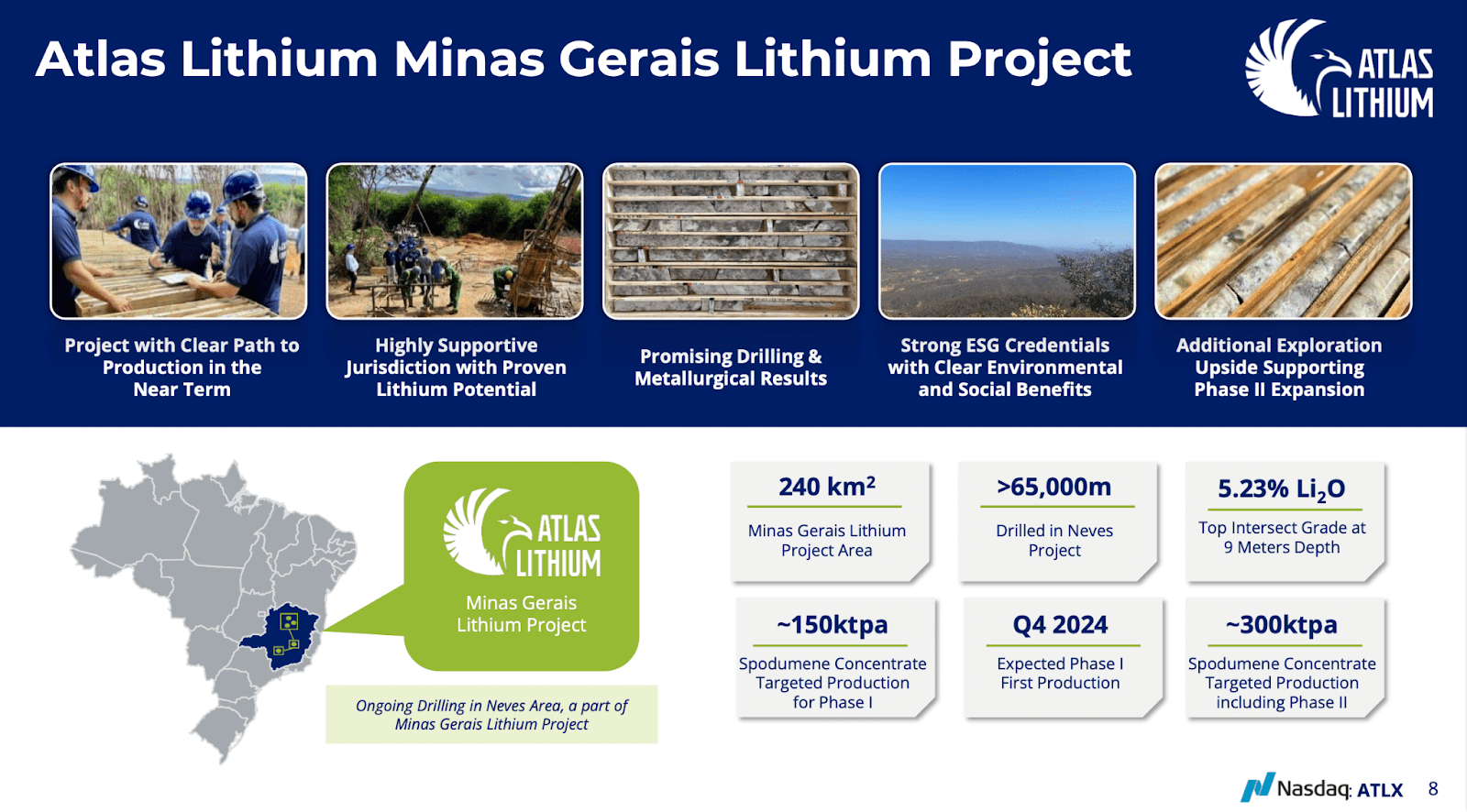Atlas Lithium (ATLX): Progress Has Been Made (Rating Upgrade) | Seeking ...