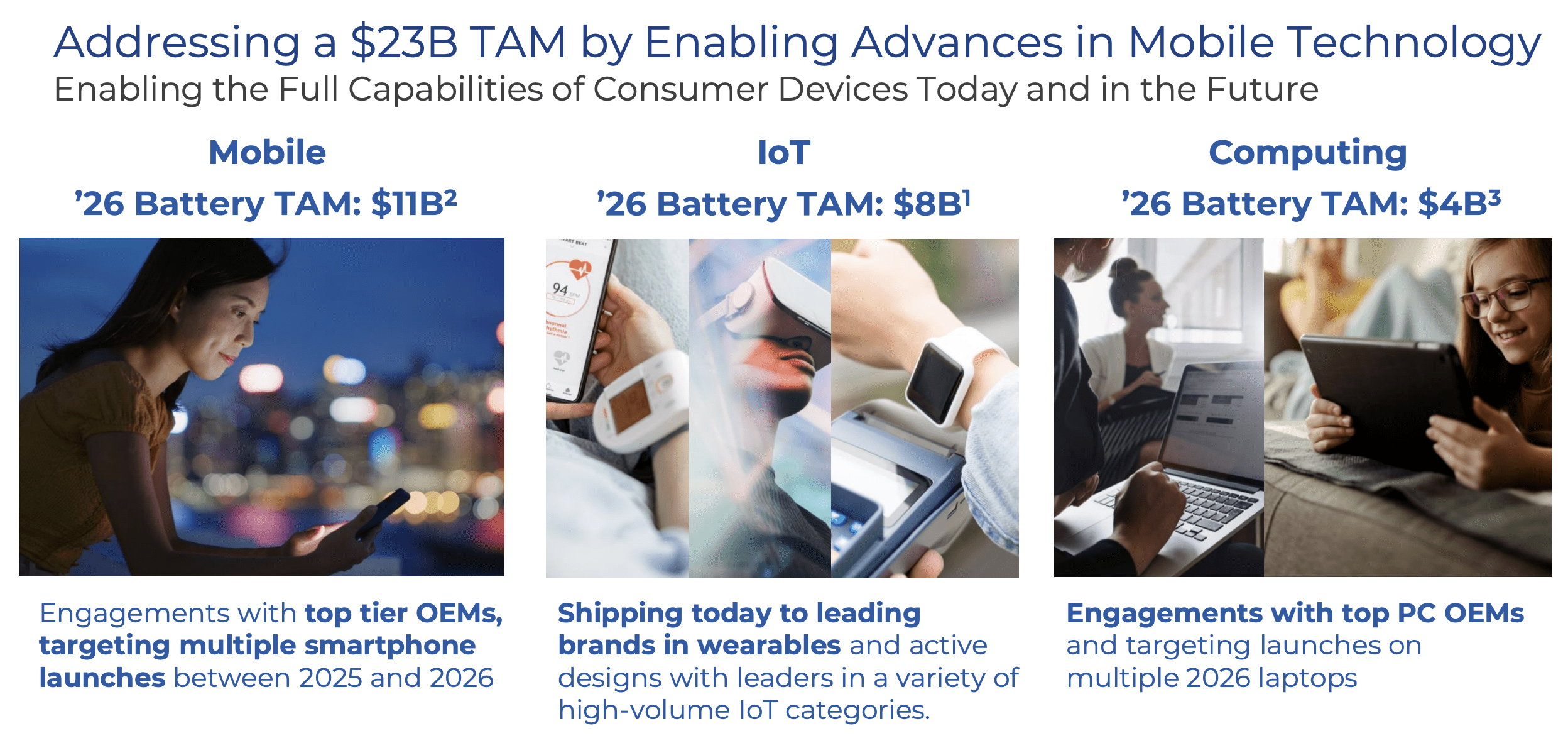 Enovix: Valuation Built On Too Much Hype (NASDAQ:ENVX) | Seeking Alpha