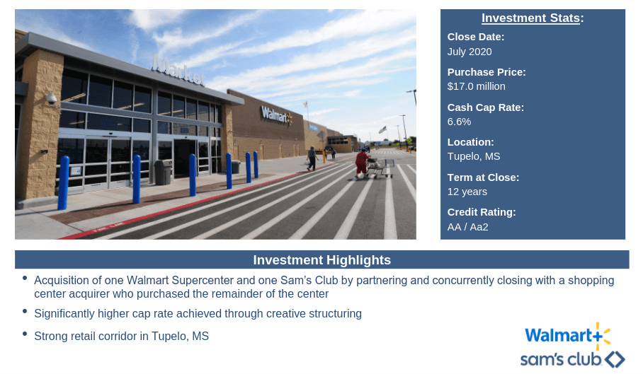 The Reasons We Prefer Netstreit Over Realty Income (NYSE:NTST ...