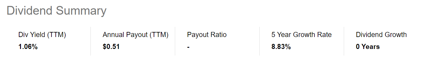 CALF ETF: Small-Cap Investing With A Value Tilt (BATS:CALF) | Seeking Alpha