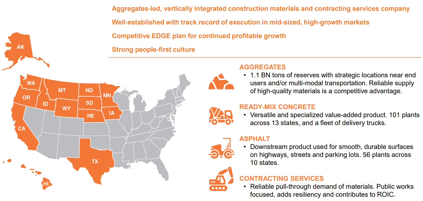 Knife River Corporation: A Pure-Play For The Infrastructure Boom (NYSE ...