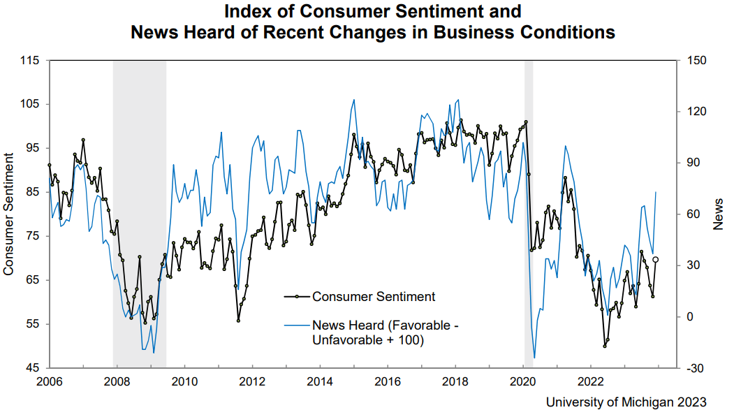 CompX International: A Solid Company On The Cusp Of A Growth Recovery ...