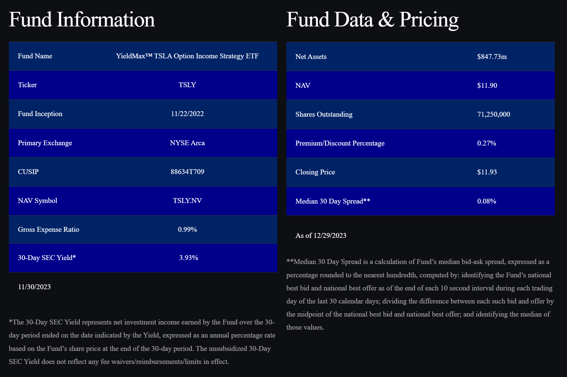 TSLY: IRS Says Thank You For Your 'Investment' | Seeking Alpha