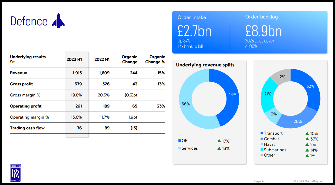 Top 10 Stocks For 2024 | Seeking Alpha