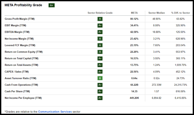 Top 10 Stocks For 2024 | Seeking Alpha
