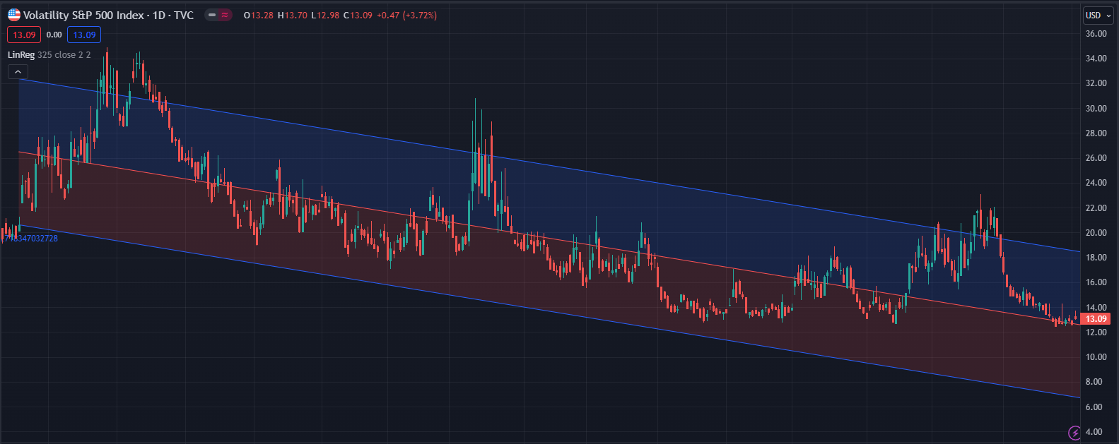 TLTW ETF And The Issues With Buy-Write Strategies | Seeking Alpha