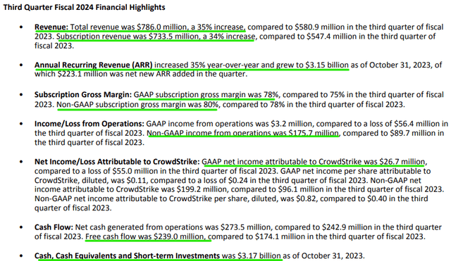 CrowdStrike Q3 Earnings Review: What Investors Should Know (CRWD) | Seeking Alpha
