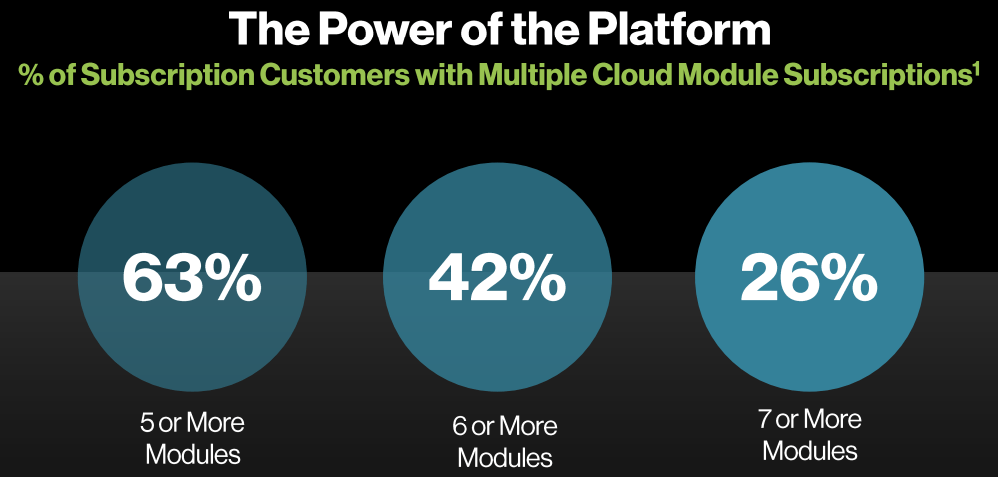 CrowdStrike Q3 Earnings Review: What Investors Should Know (CRWD ...