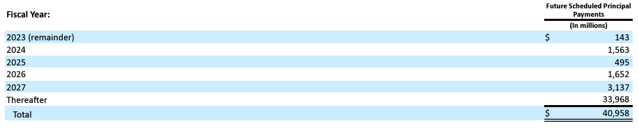 Broadcom Stock: Time To Load Up (NASDAQ:AVGO) | Seeking Alpha