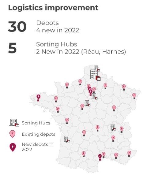 InPost: Delivering Growth (OTCMKTS:INPOY) | Seeking Alpha