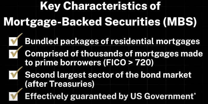 MTBA ETF: A Different MBS Strategy | Seeking Alpha