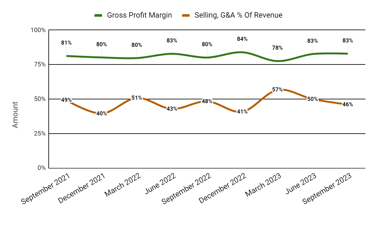 Tremor International Faces Challenging Advertising Macro Environment ...