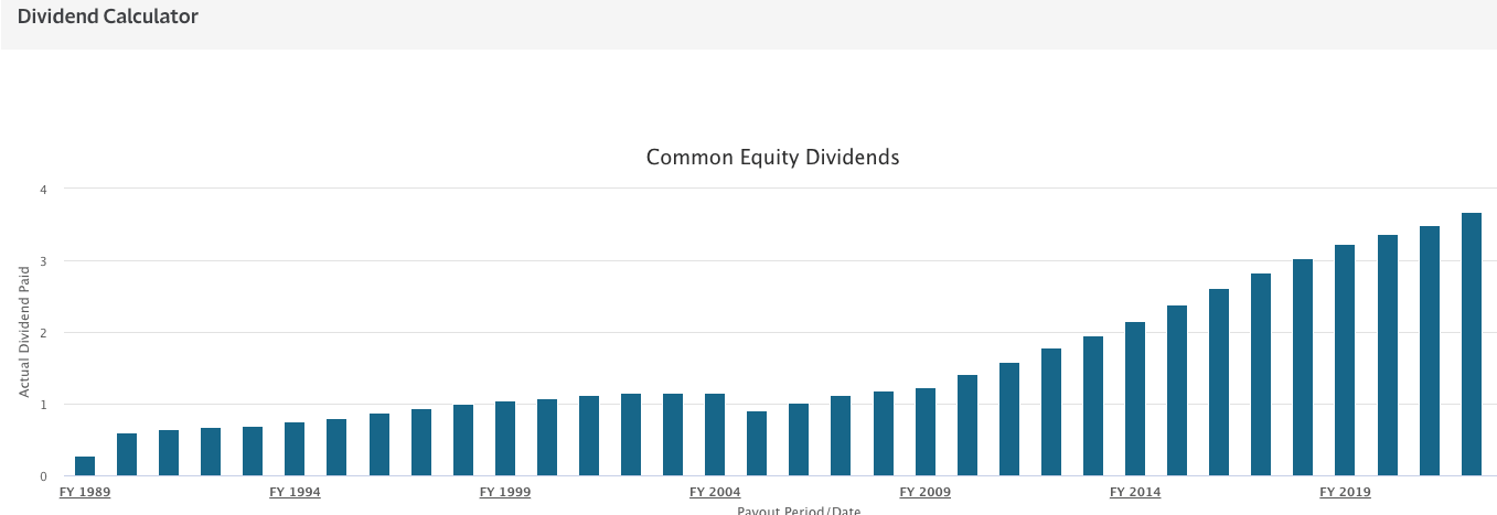 The Travelers Companies Stock: An Attractive Value Play (NYSE:TRV ...