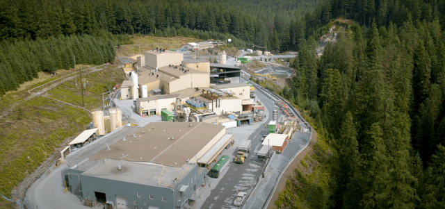 Hecla Mining: Slow Ramp Up At Keno, But A Better Year Ahead (NYSE:HL ...