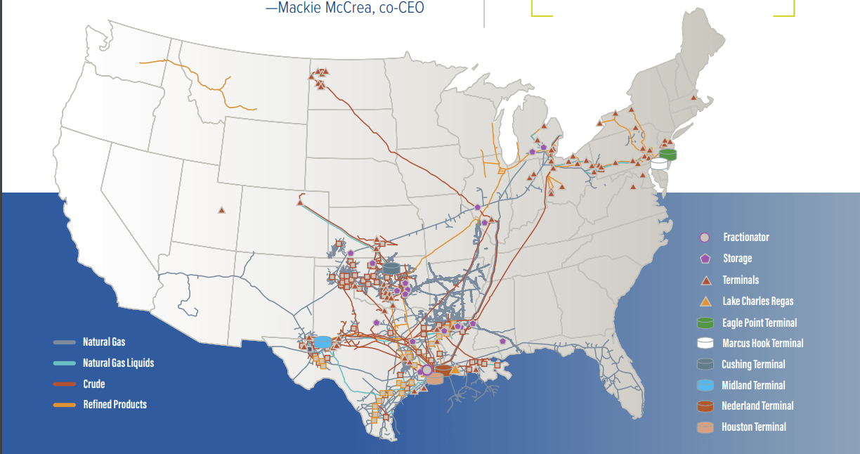 Energy Transfer Stock: Promising Acquisitions And Expansion Endeavors ...